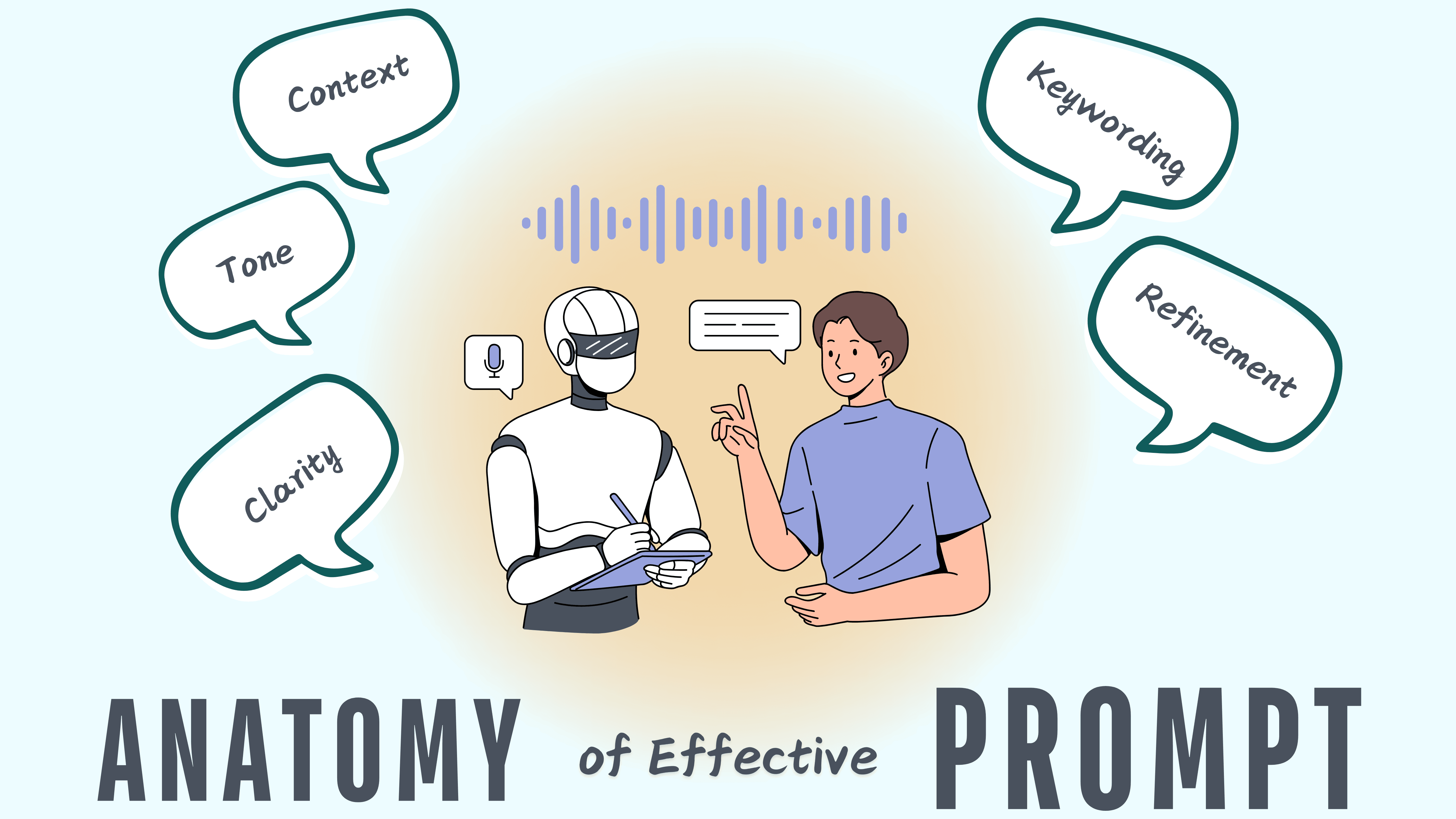 Anatomy of Effective Prompt: 6 essential components of Prompt