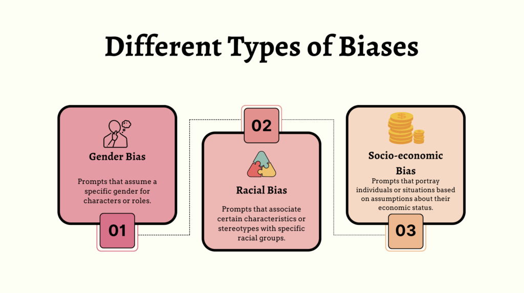 Biases in Prompts: Learn how to tackle them