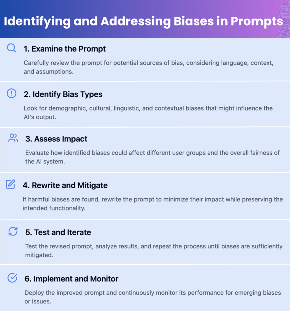 Biases in Prompts: Learn how to tackle them